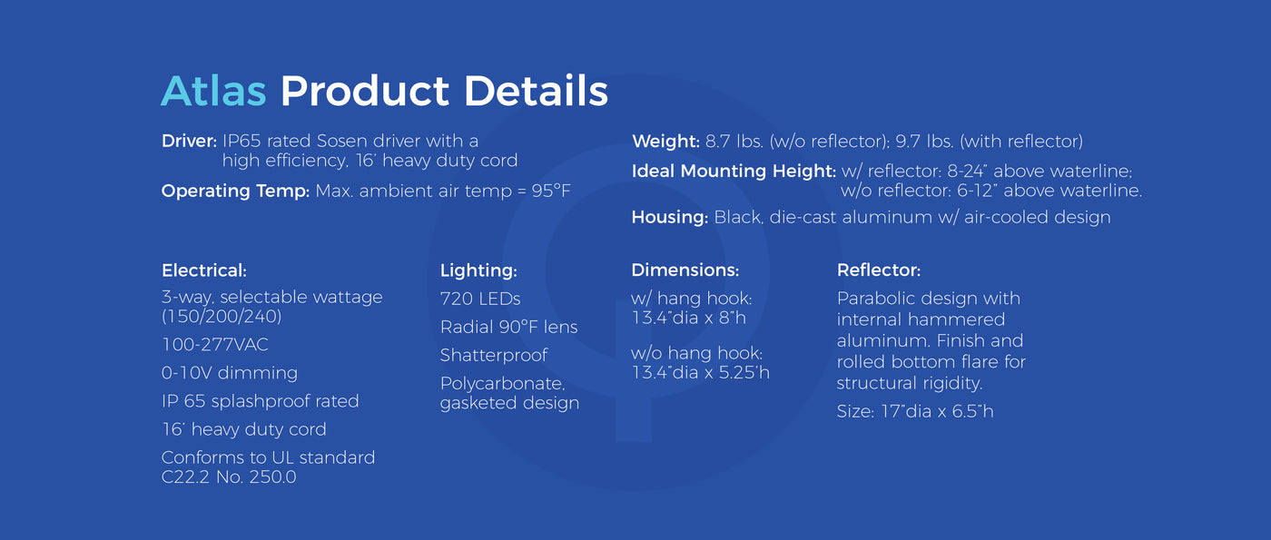 Atlas – Quanta Lights